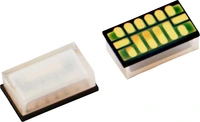 High Power, Multi-channel Laser Diode | ROHM