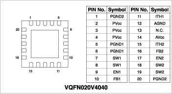 ROHM スイッチングレギュレータ BD9152MUV-E2(50個セット) - www.hitachi-arc.co.jp